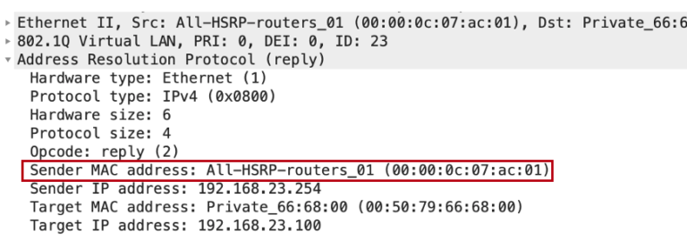 【HSRP】基本設定とHelloパケット | hirota.noの技術ブログ〜 It's all over the network.