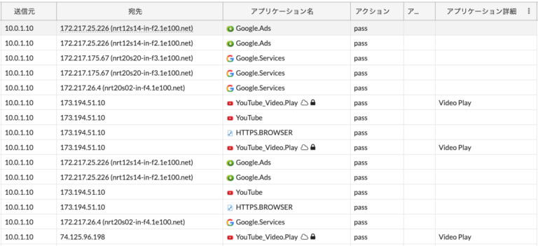 【Fortigate】SSLインスペクション（deep-inspection）設定と動作確認 FortiOS6.2.4 | hirota.no ...