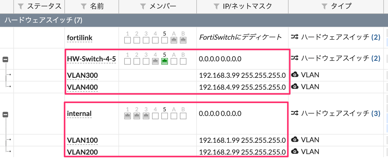 【Fortigate】 VLANトランク設定（ハードウェアスイッチ）と動作確認 FortiOS6.0.9 | hirota.noの技術ブログ〜 It's all over the network.