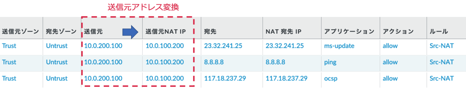 【Paloalto】NAT設定の動作確認（送信元・宛先・双方向）PANOS 10.0.7 | hirota.noの技術ブログ〜 It's all over the network.