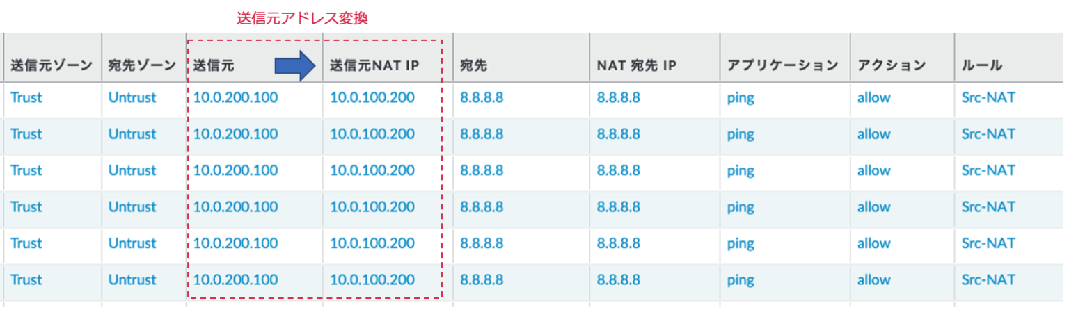 【Paloalto】NAT設定の動作確認（送信元・宛先・双方向）PANOS 10.0.7 | hirota.noの技術ブログ〜 It's all over the network.