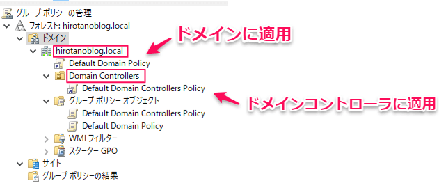 【Active Directory】グループポリシーの構成・適用・更新 | hirota.noの技術ブログ〜 It's all over ...