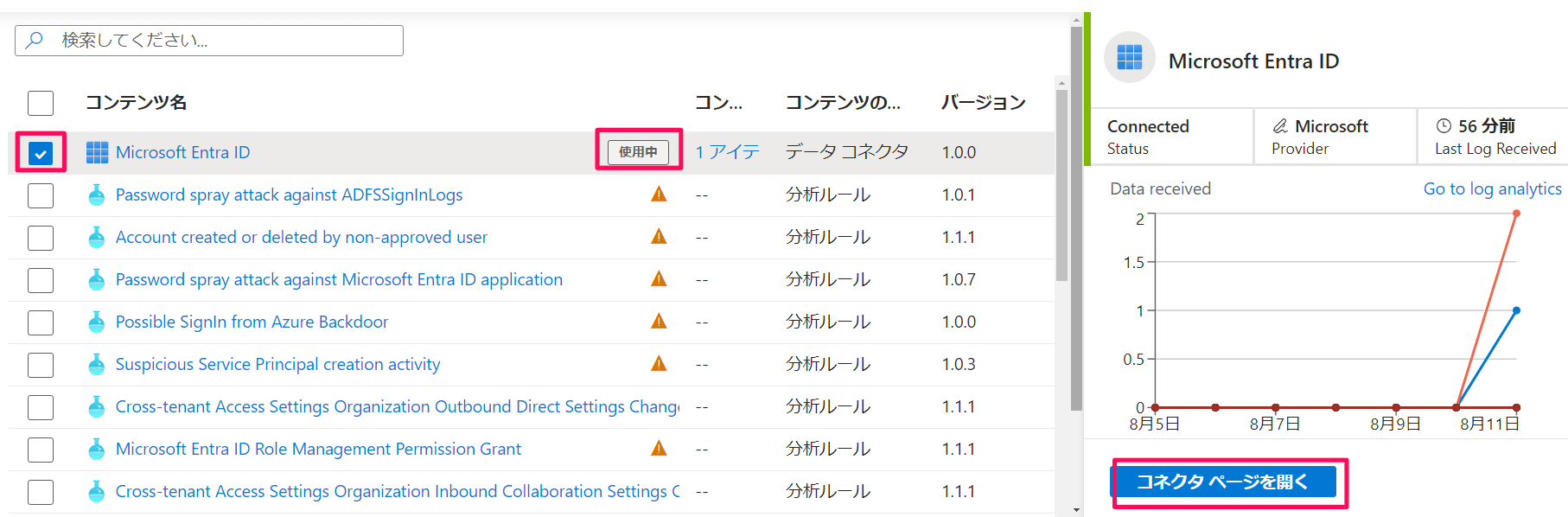 MS Sentinel にEntraIDログを取り込む（コンテンツハブ） | hirota.noの技術ブログ〜 It's all over ...