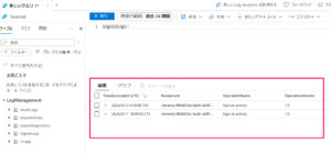 MS Sentinel にEntraIDログを取り込む（コンテンツハブ） | hirota.noの技術ブログ〜 It's all over ...